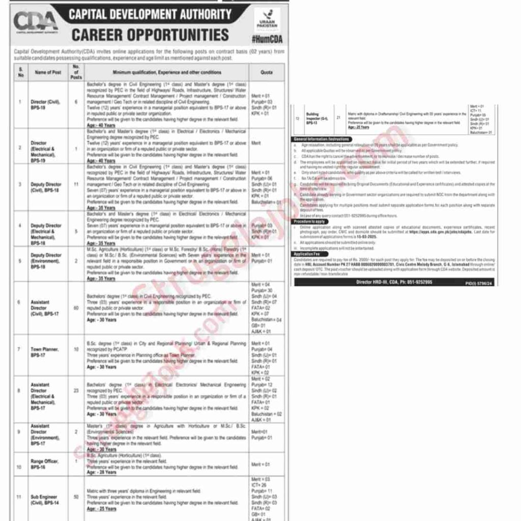 Job Opportunities at Capital Development Authority (CDA)2025