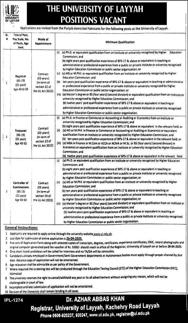 Latest Jobs in University of Layyah 2025—Apply Online