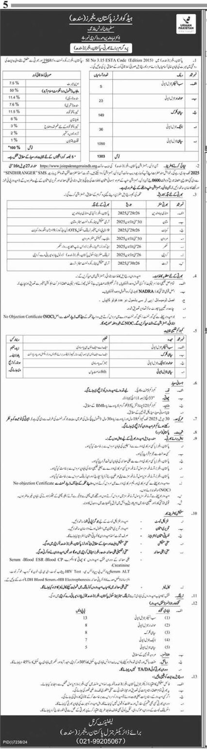 Apply Online for Pakistan Rangers Sindh Jobs