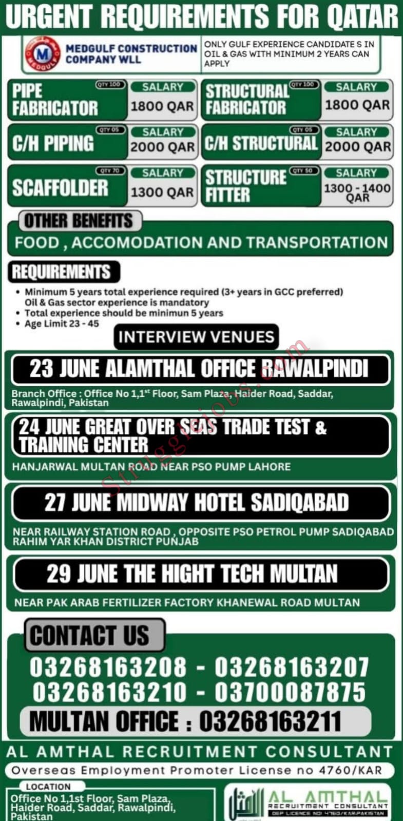 Qatar Medgulf Construction Company Wll Oil & Gas Jobs Online