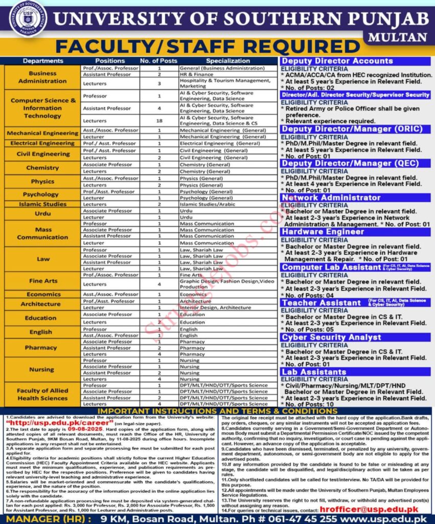 Jobs in University of Southern Punjab