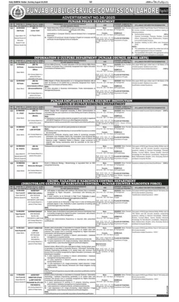 PPSC Jobs Advertisement 34/2025 Police, Health, IT & Law Vacancies