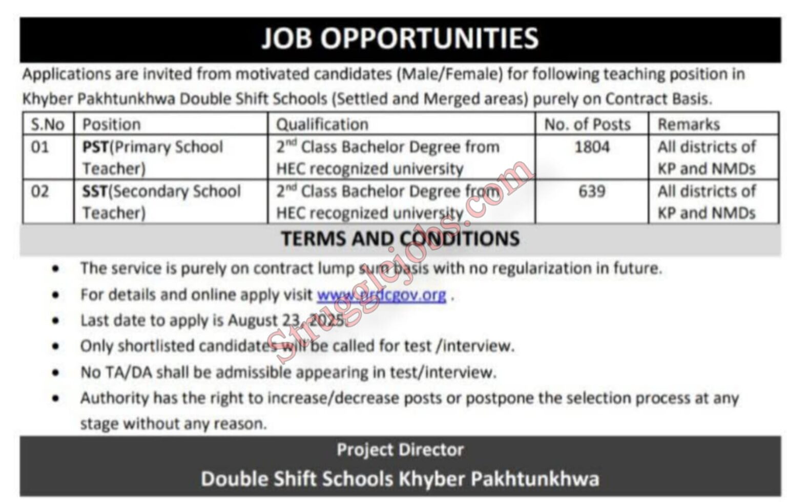 Double Shift Schools Teaching Jobs in KPK